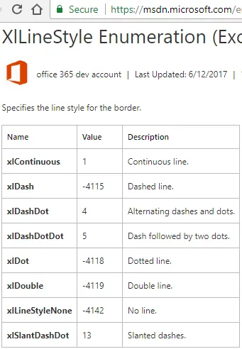 Excel Visual Basic for Applications online training